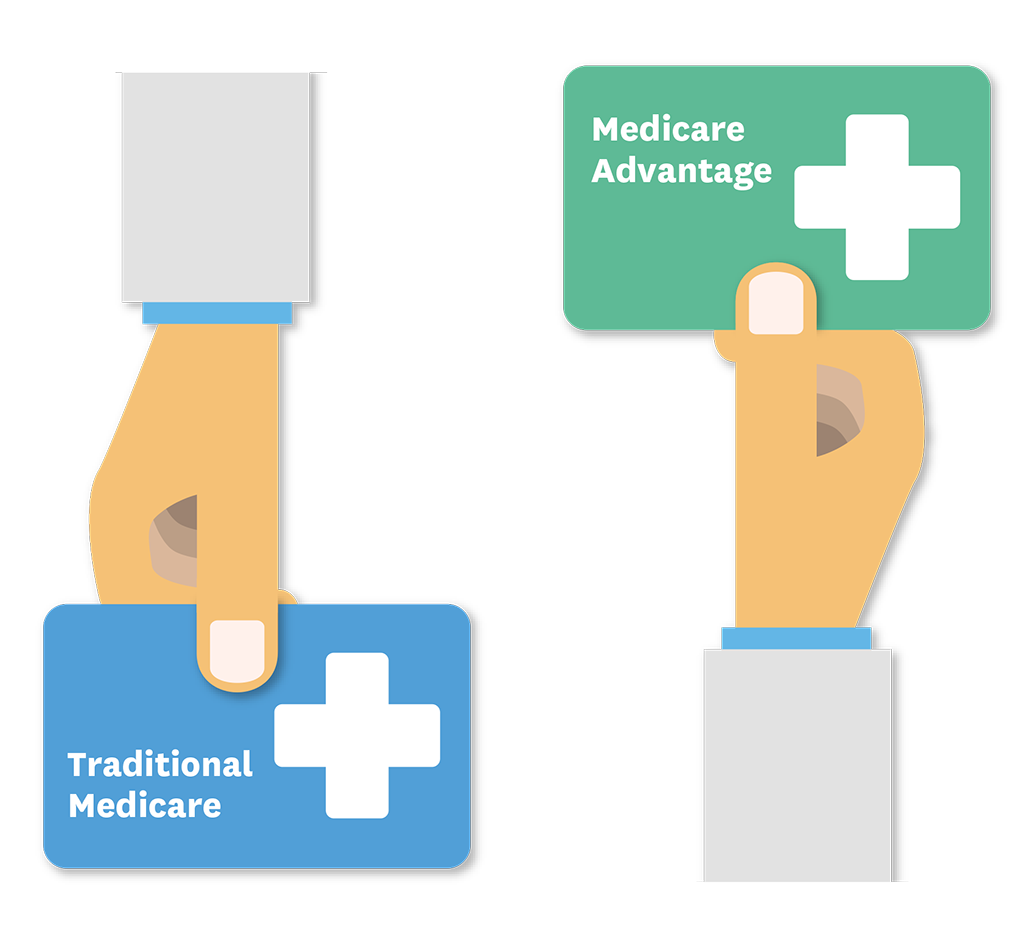 Medicare Advantage Enrolls Lower-Spending People, Leading to Large ...